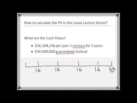 Lease cash flows