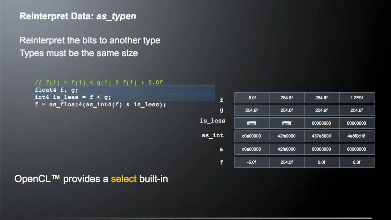 ATI Stream OpenCL™ Technical Overview [Part 5b] - Programming with OpenCL™ C