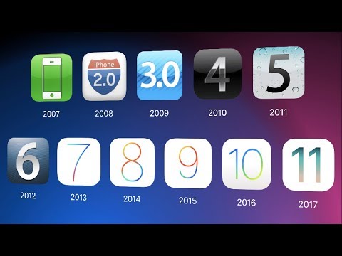 History of iOS