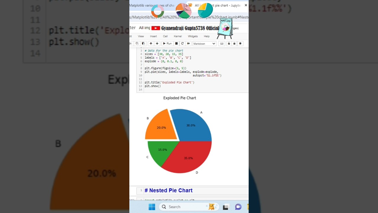 #python matplotlib important pie chart. #python #matplotlib #shorts #viral #trending #yt