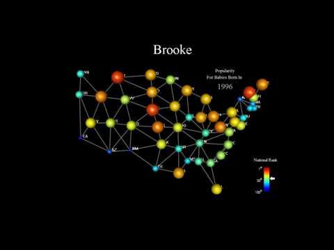 Popularity of the name Brooke