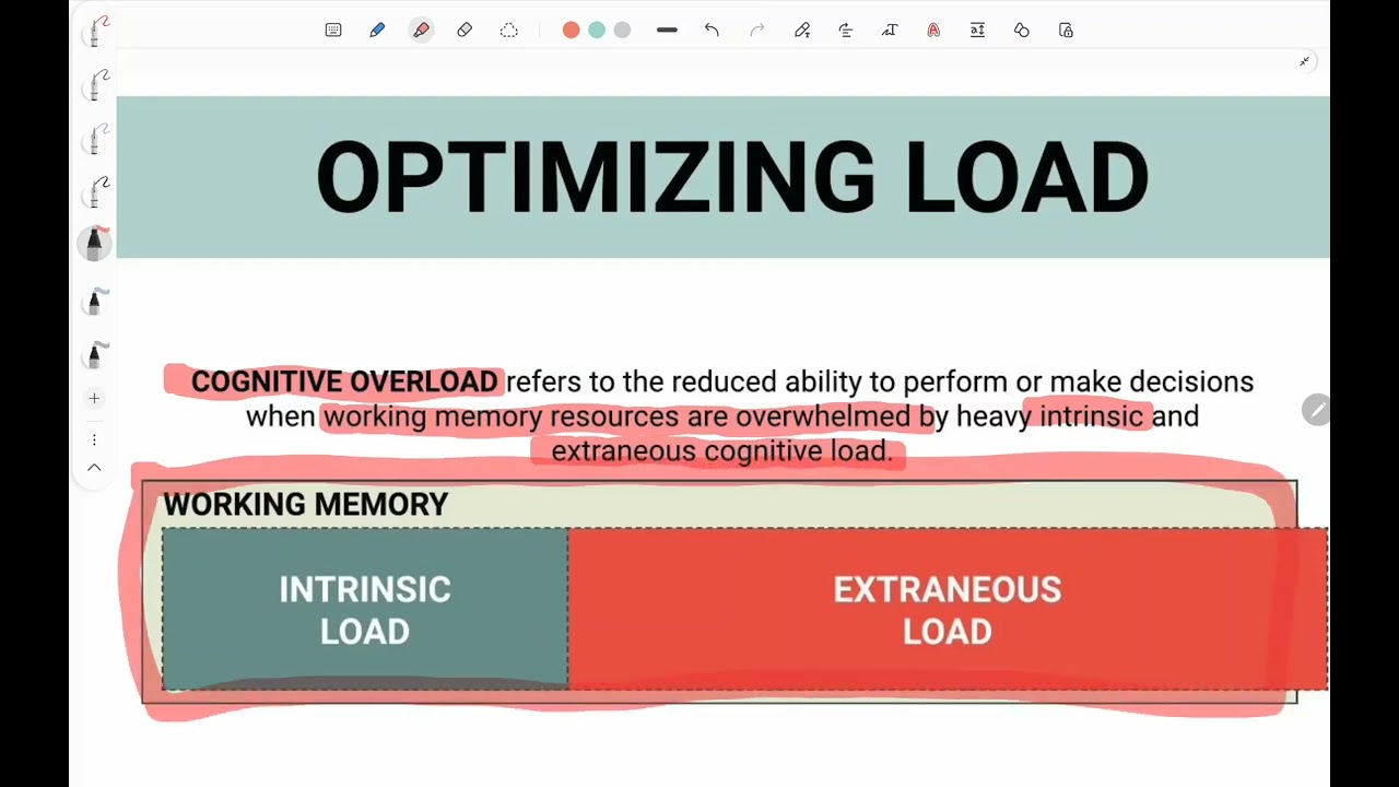 Optimizing cognitive load and avoiding cognitive overload