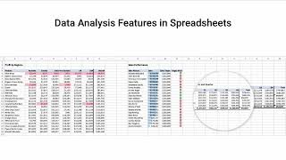 Visual Cues for Data Analysis Features Amplify Challenges for Blind ...