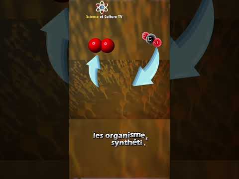 Formation du dioxygĂšne. #oxygen #atmosphere #science
