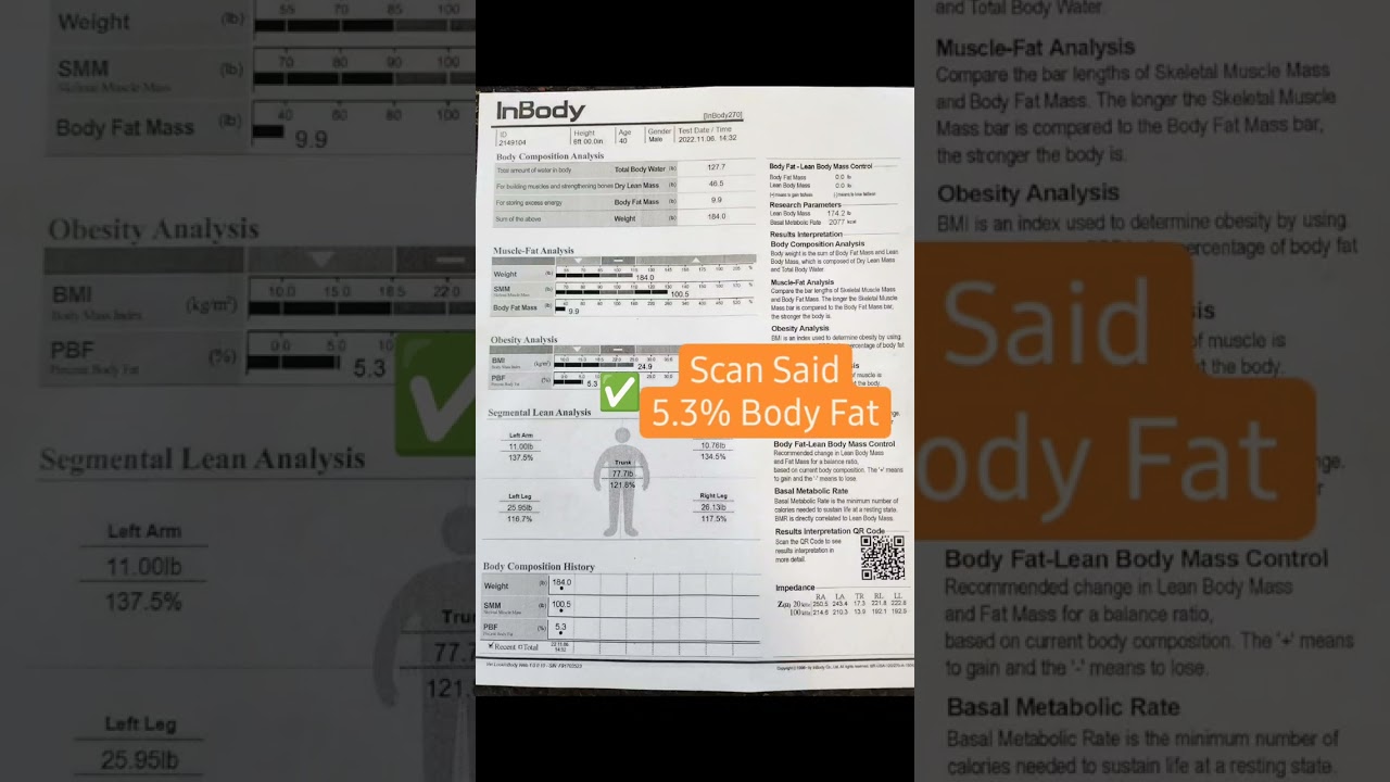 5% BODY FAT | INBODY SCAN