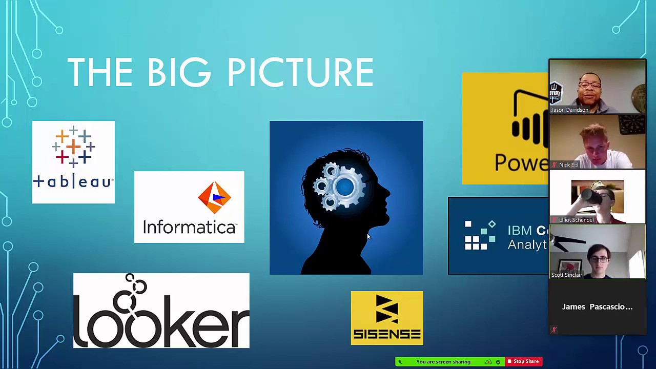 Data warehouse Business Intelligence Introduction