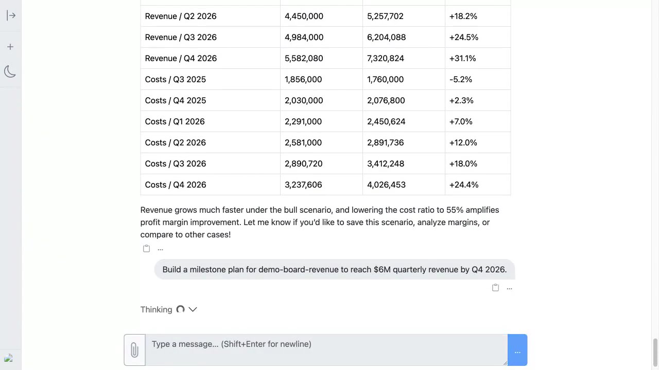 AgentMD Runner - Business Analyst Agent - Demo 10 - Elaborate: Quarterly Board Deck Preparation