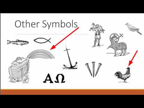 Early Christian Symbols