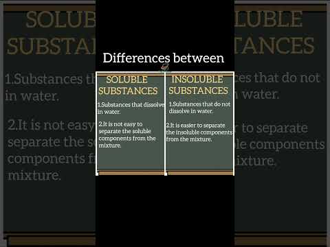 Soluble and Insoluble substances difference #shorts
