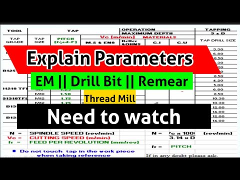 RPM Indicators - Engine RPM Indicator Latest Price, Manufacturers ...