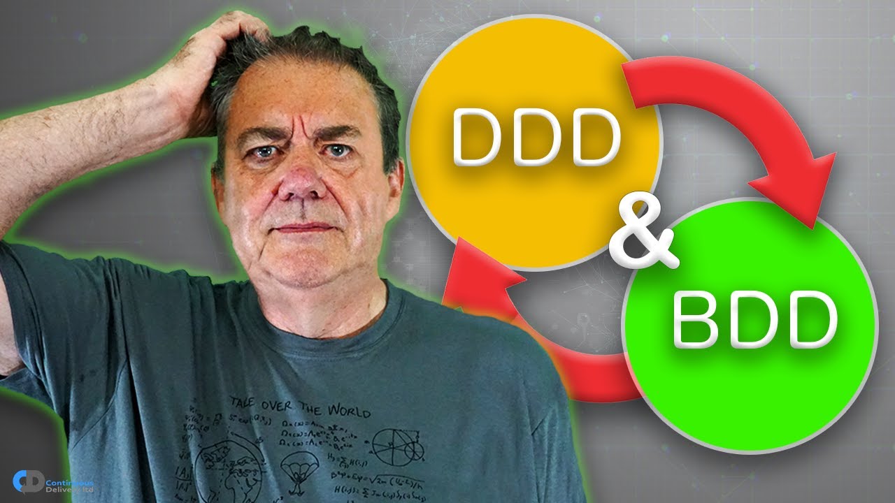 Domain Driven Design with BDD