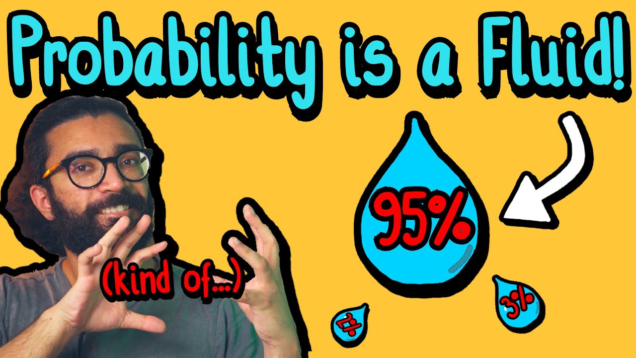 Here's a Weird One: Probability Can FLOW Like a Liquid (in Quantum Mechanics)