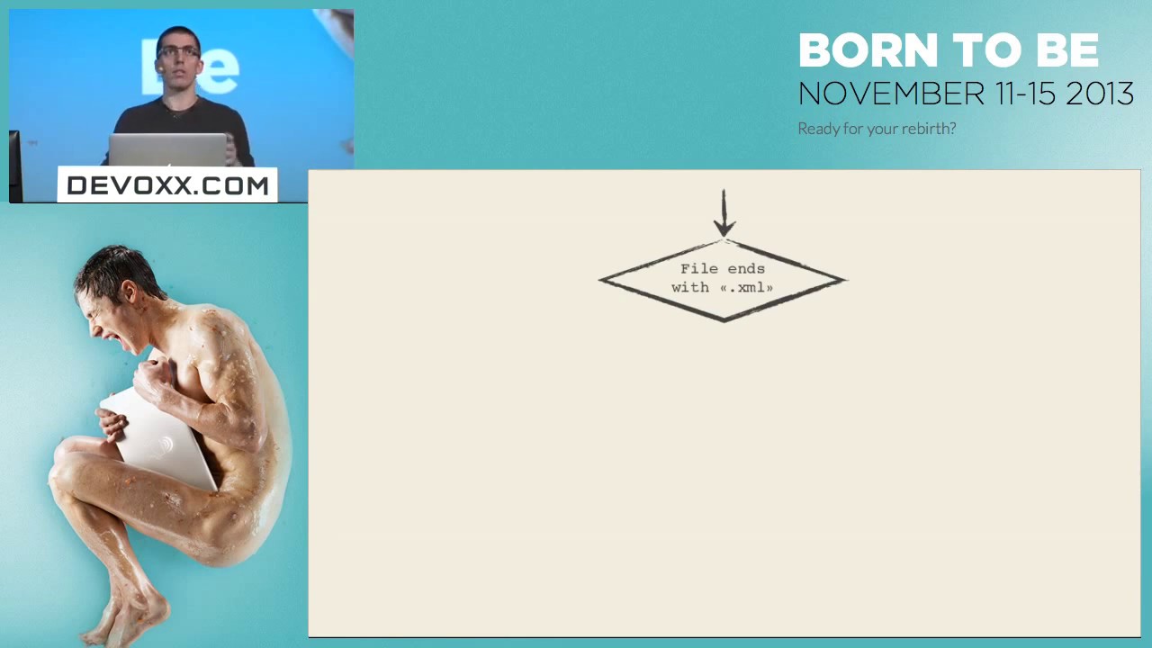 Mastering Android Drawables
