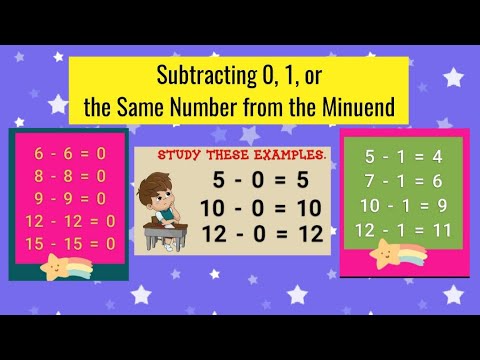Subtraction | Subtracting 0, 1, or the Same Number from the Minuend | Kindergarten