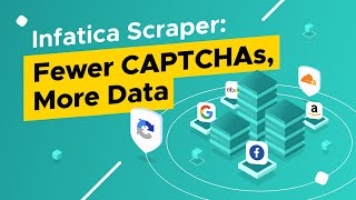 Infatica Scraper API Software - 2024 Reviews, Pricing & Demo