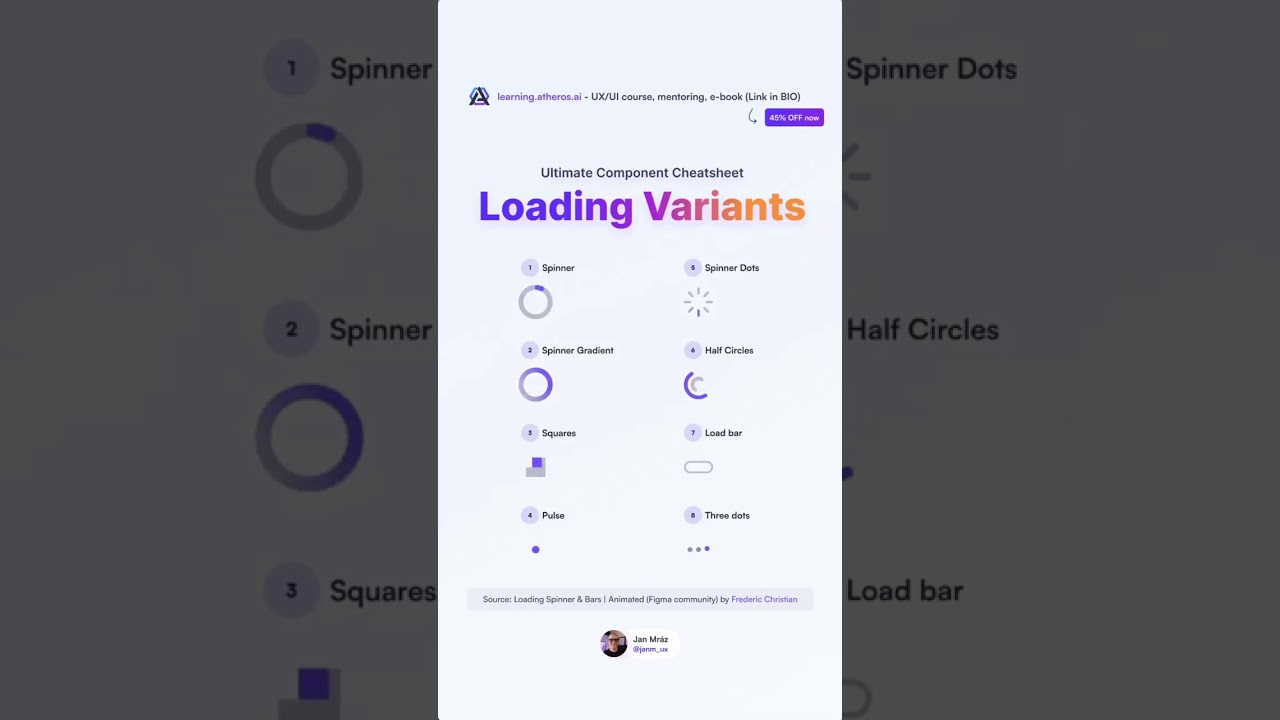 Inspiration for loading spinners variants ⏳🔥 #creativewebelements #cwe #ui #uxdesign #uidesign #ux