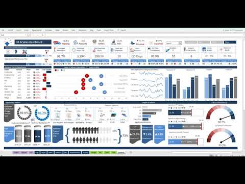 Excel Finance HR Dashboard