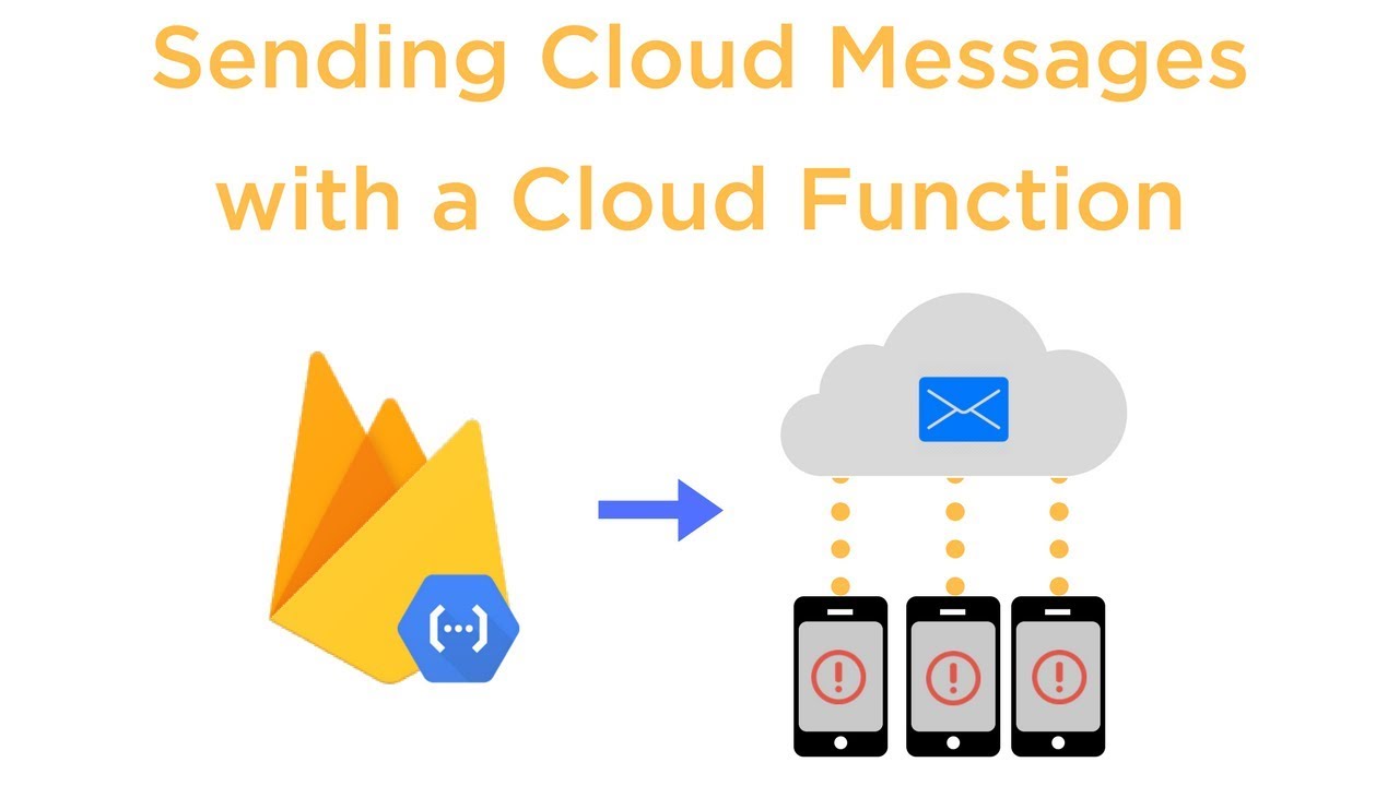 Sending Cloud Messages using a Firebase Cloud Function