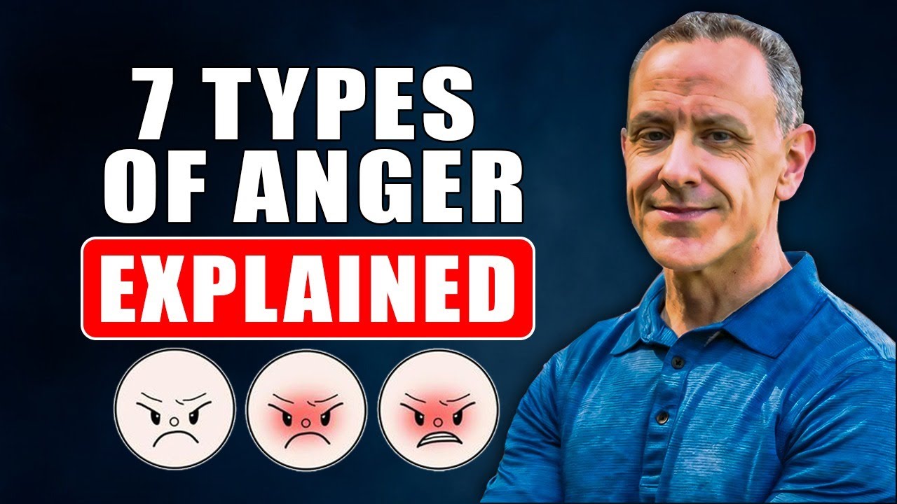The 7 Anger Types and How to Recognize Them - Questionnaire Included