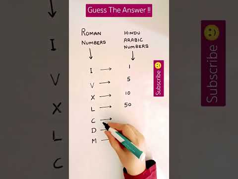 Hindu Arabic Numbers #shortsfeed #shortsviral #romannumerals #mathshorts #maths #gkshorts #ytviral