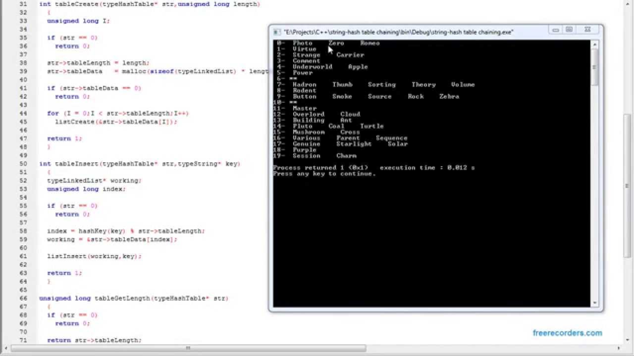string-hash table chaining