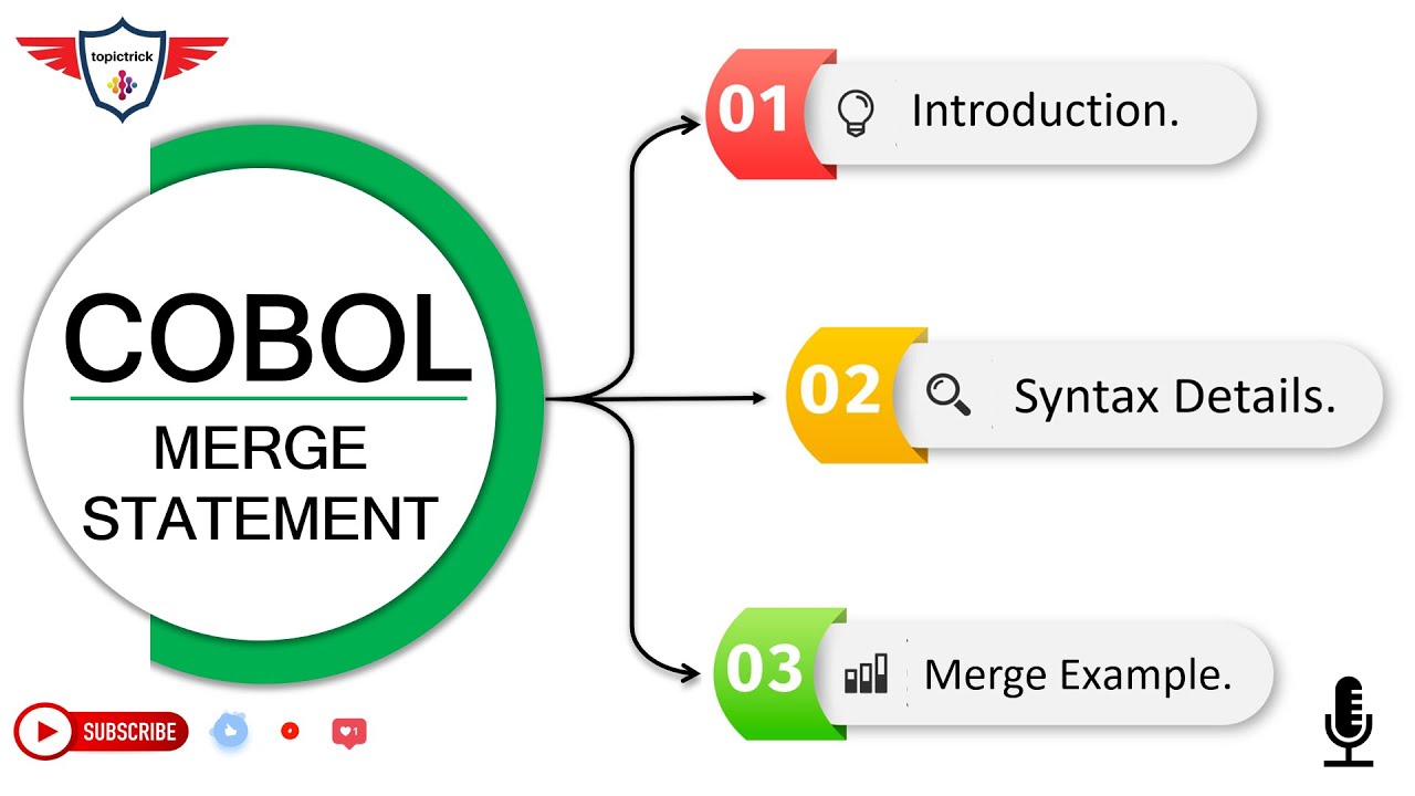 COBOL Tutorial - COBOL Merge Statement | COBOL Program to Merge two files| COBOL Merge Verb in 8 min