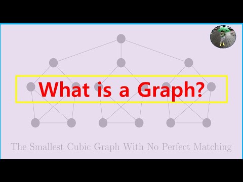 What is a Graph?