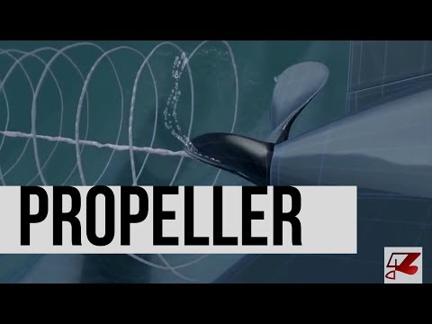 SCREW PROPELLER- PART 1 – Learn Ship Design