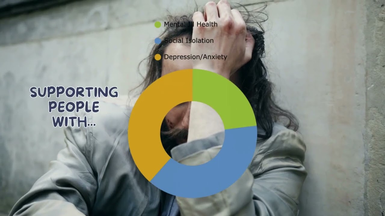 Adult Social Care Impact In Rossendale Apr-Jun 2025