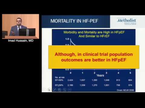 State of Heart Failure with Preserved Ejection Fraction in 2017 (Imad Hussain, MD)