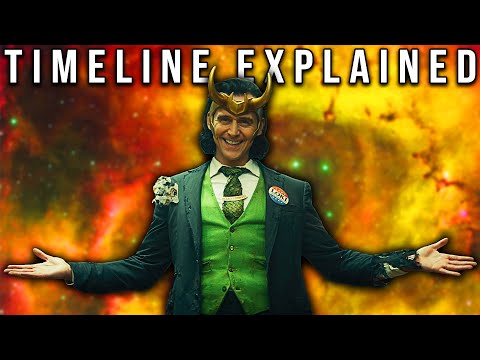 Everything You Need To Know Before Watching Loki