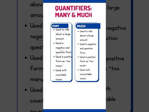 Quantifiers - Many & Much #shortsfeed #shorts
