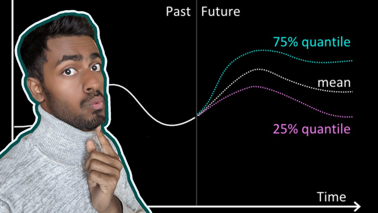 Quantile Regression - EXPLAINED!