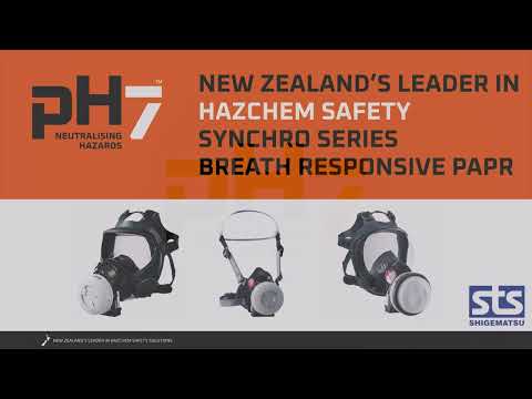 Introducing the Synchro Series PAPR