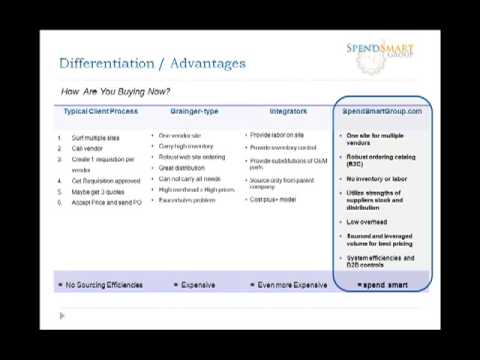 www.SpendSmartGroup.com Overview