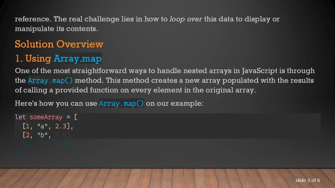How to Map Over a Nested Array in JavaScript?