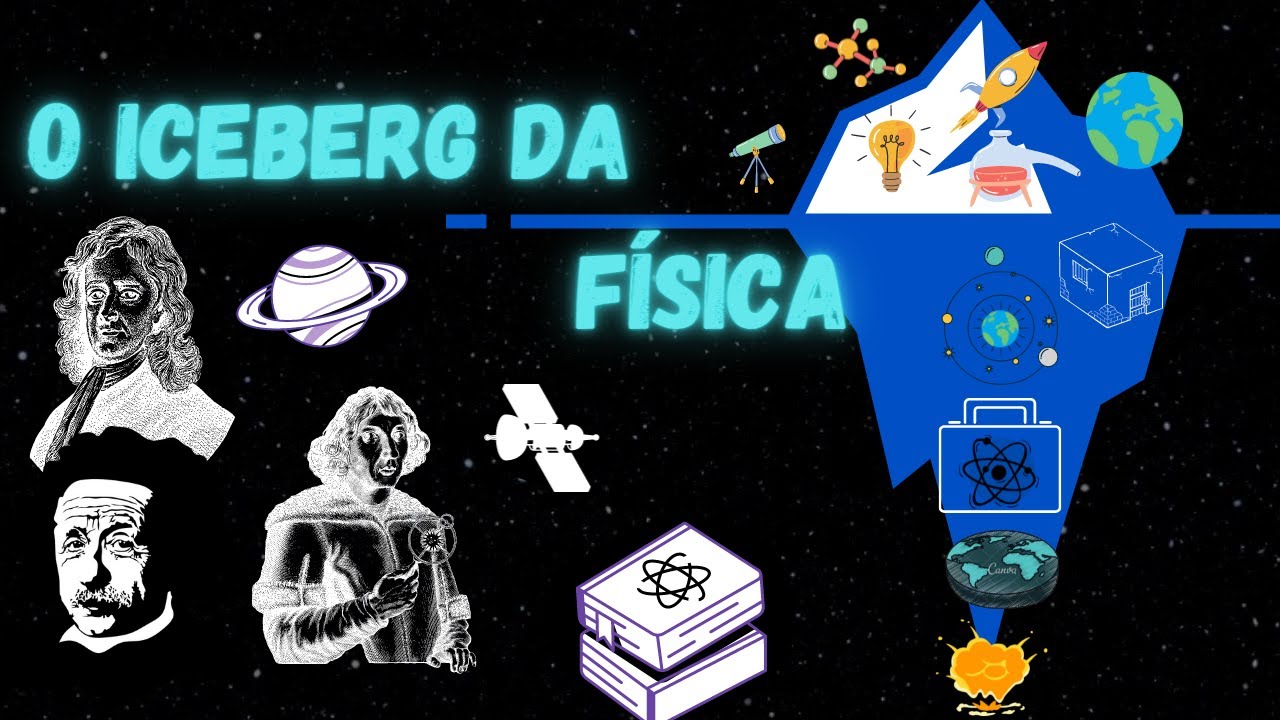O Iceberg da Física