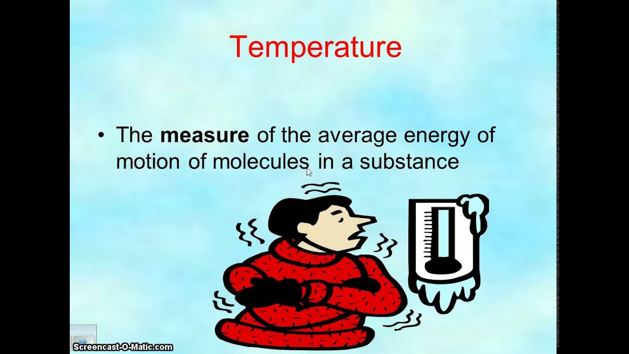 Temperature ppt video