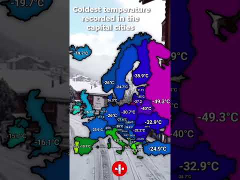 Lowest temperature recorded in the capital city #country