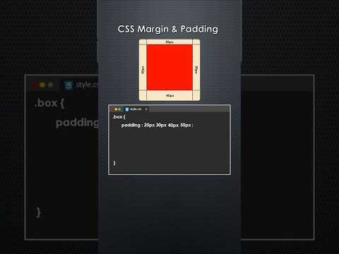 Understanding padding in css #coding #programming #programmer #python #developer #javascript