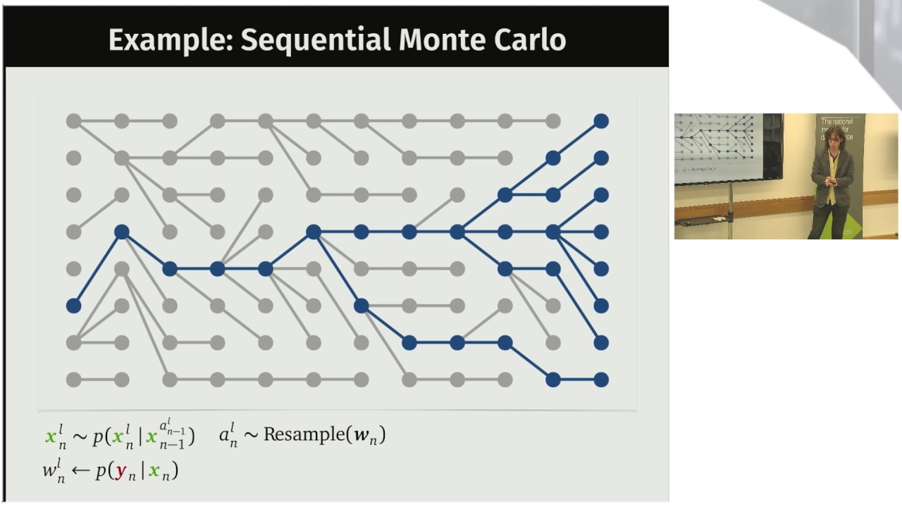 Brooks Paige - University of Oxford