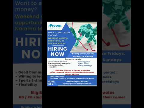 Weekend jobs in Mysore 2023| Part time jobs on weekends #shorts #swathinarbavi