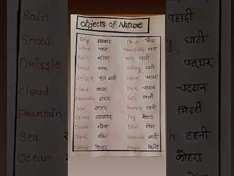 Object of nature ✍️#english#learning#nature#youtubeshorts#viral