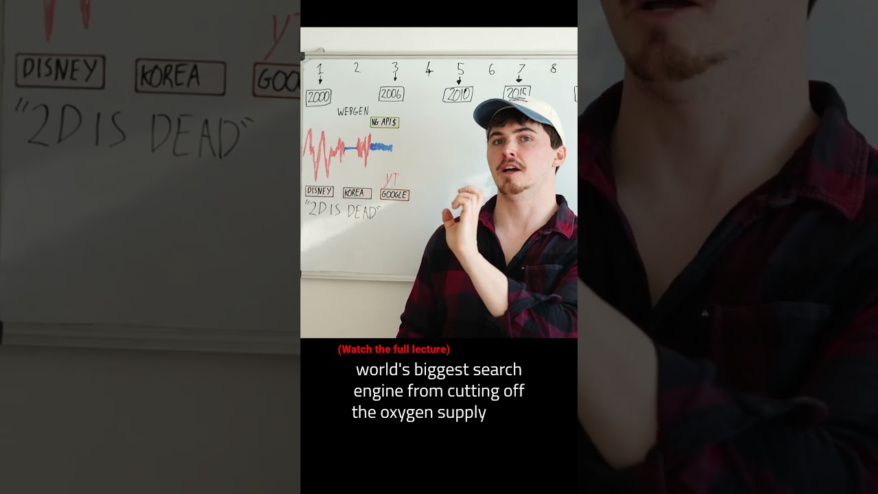 What killed Newgrounds?