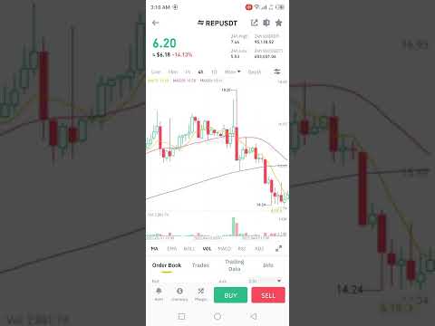 REP USDT 180 Crypto Updates Insurance helpful Banks profit dailyprofit Nft NFT nft