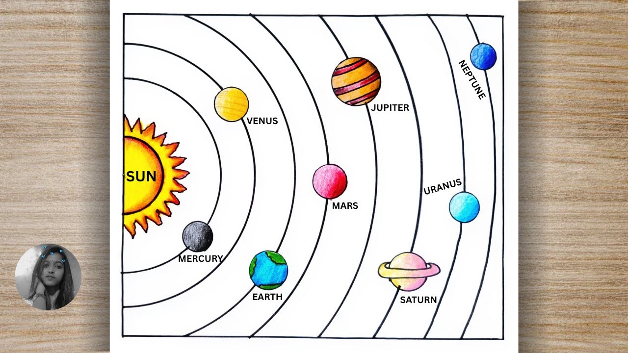 Very Easy Solar System Drawing✨😍 | How to Draw Solar System | Solar Drawing | Solar System