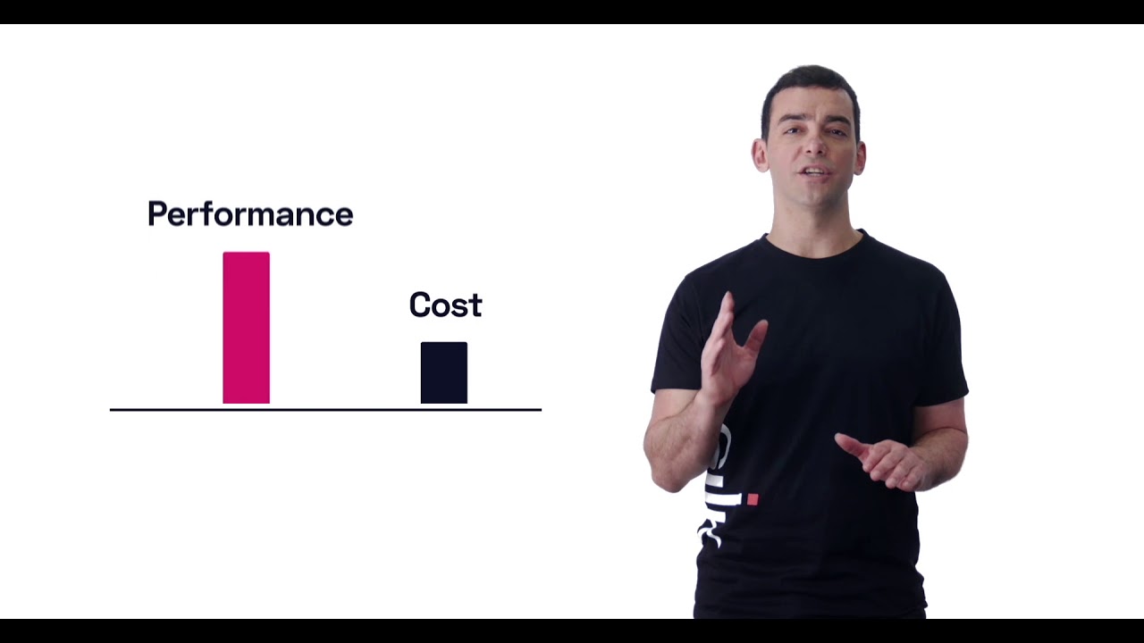 Data Efficiency with Silk