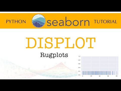 Seaborn Tutorial - Part 6: DISPLOT: Rug Plots