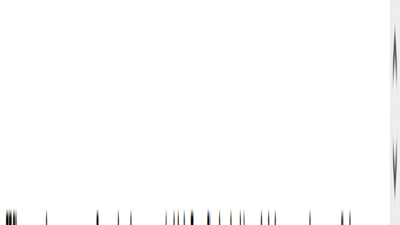 jquery - Cascading Dropdown using AJAX - Stack Overflow