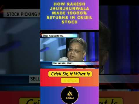 Rakesh Ji on CRISIL Investment #rakeshjhunjhunwala #vijaykedia #harshadmehta #trading #crisil